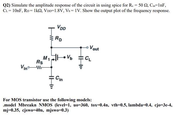 Solved Q2) Simulate the amplitude response of the circuit in | Chegg.com