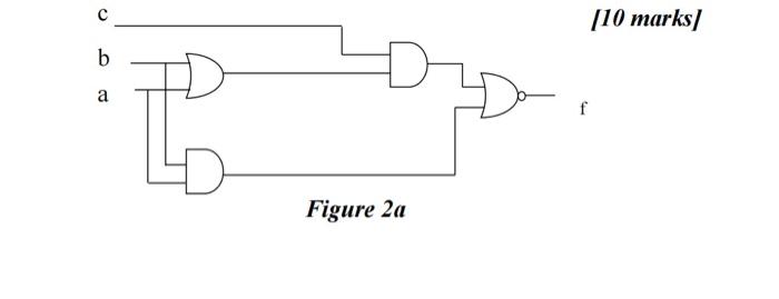 Solved Figure 2a shows a complex CMOS gate. Give a single | Chegg.com