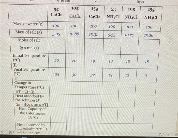 Solved 1. Snow i example calculation of moles of CaCl2. Show | Chegg.com