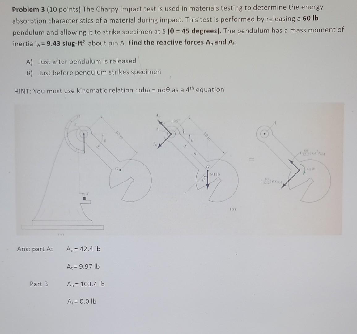 Solved Problem 3 (10 points) The Charpy Impact test is used | Chegg.com