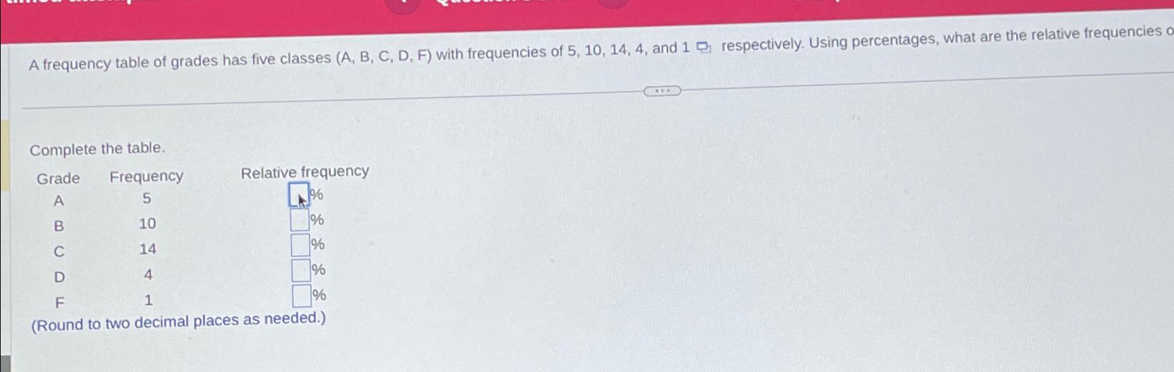Solved Complete the table.\table[[Grade,Frequency,Relative | Chegg.com