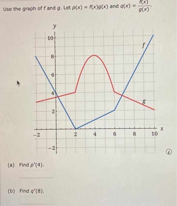 Solved Use the graph of f and g. Let p(x) = f(x)g(x) and | Chegg.com