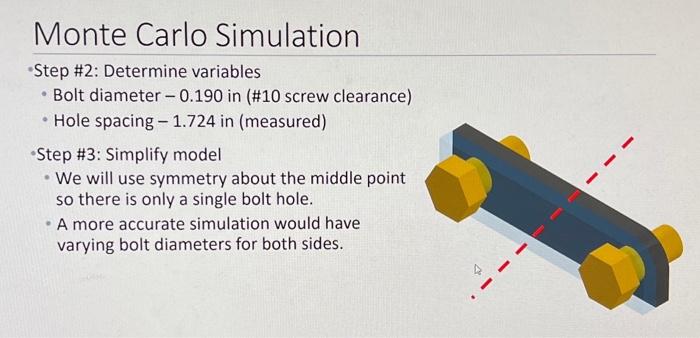 Solved Monte Carlo Pseudocode #2 Loop through simulation for | Chegg.com