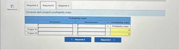 Solved Exercise 26-10 (Algo) Net present value, unequal cash | Chegg.com