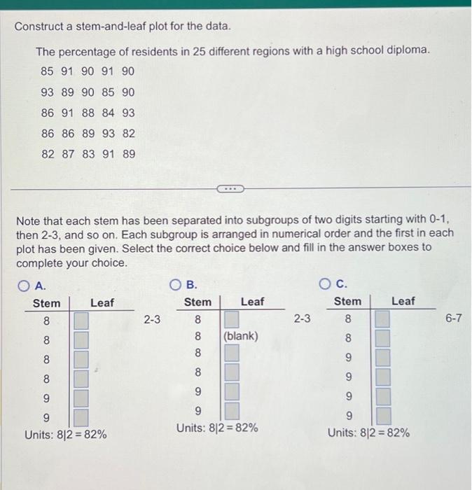Solved Construct a stem-and-leaf plot for the data. The | Chegg.com
