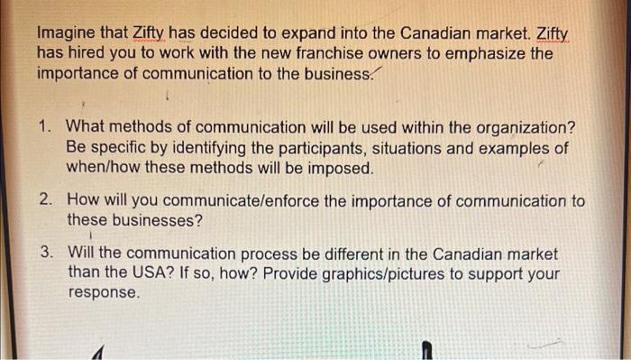 Solved Imagine that Zifty has decided to expand into the | Chegg.com