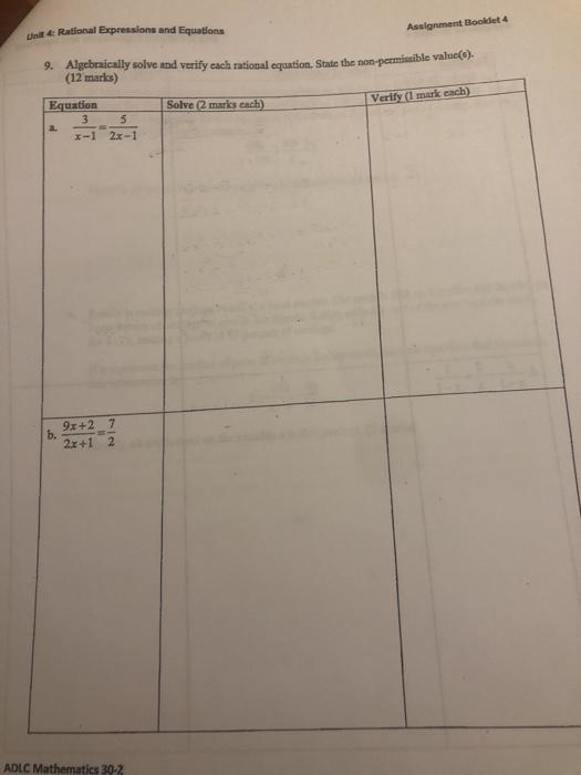 Solved Unit 4: Rational Expressions and Equa Assignment | Chegg.com