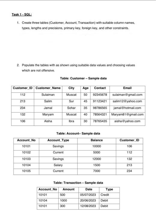 1. Create three tables (Customer, Account, | Chegg.com