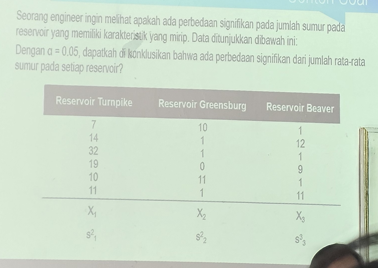 Solved Seorang engineer ingin melihat apakah ada perbedaan | Chegg.com
