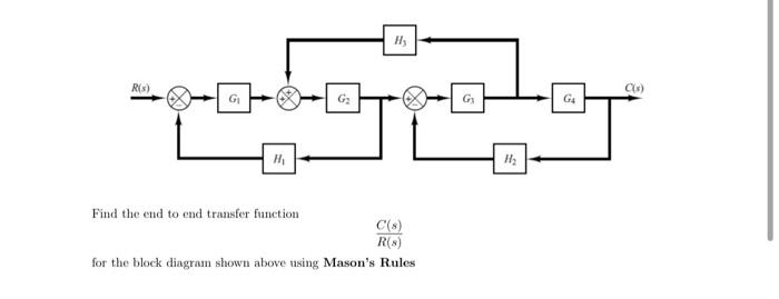 Solved Find the end to end transfer function R(s)C(s) for | Chegg.com