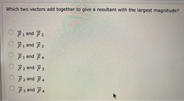 Solved Consider the following four force vectors: F 1 = 50.0 | Chegg.com