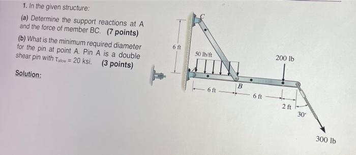 Solved 2. Beam AC is subjected to a triangular shape | Chegg.com