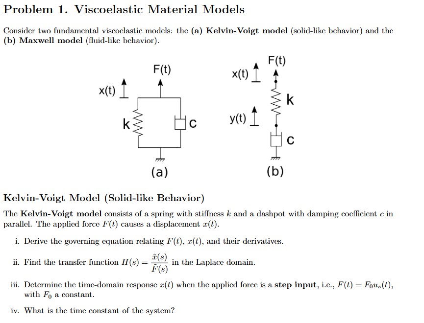 Solved Kelvin-Voigt Model (Solid-like Behavior)The | Chegg.com