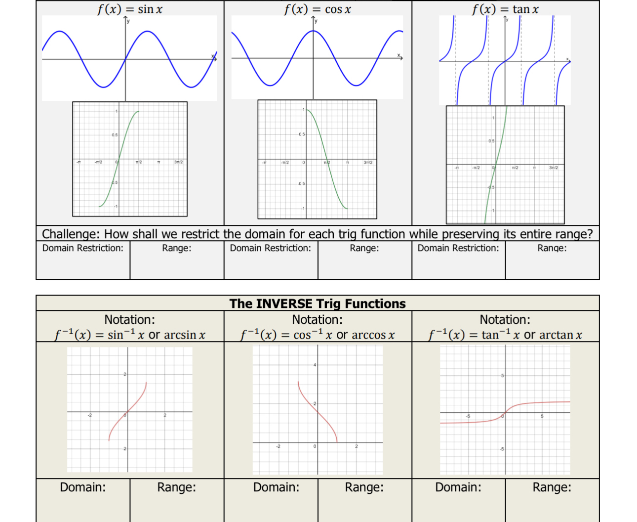Solved Challenge: How shall we restrict the domain for each | Chegg.com