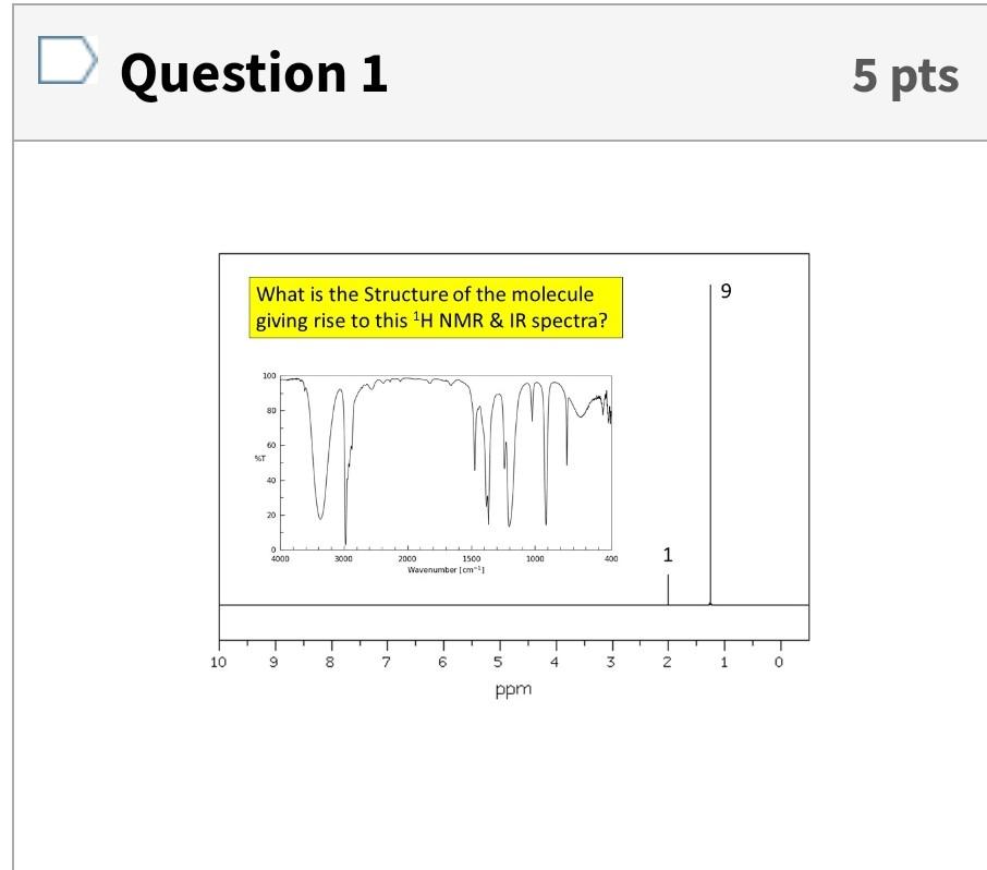 Solved Question 2 5 pts Question 1 Question 3 5 | Chegg.com