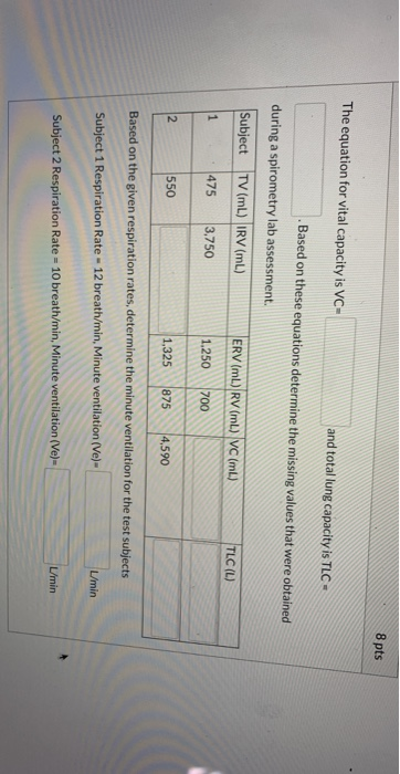 Solved 8 pts The equation for vital capacity is VC- and | Chegg.com