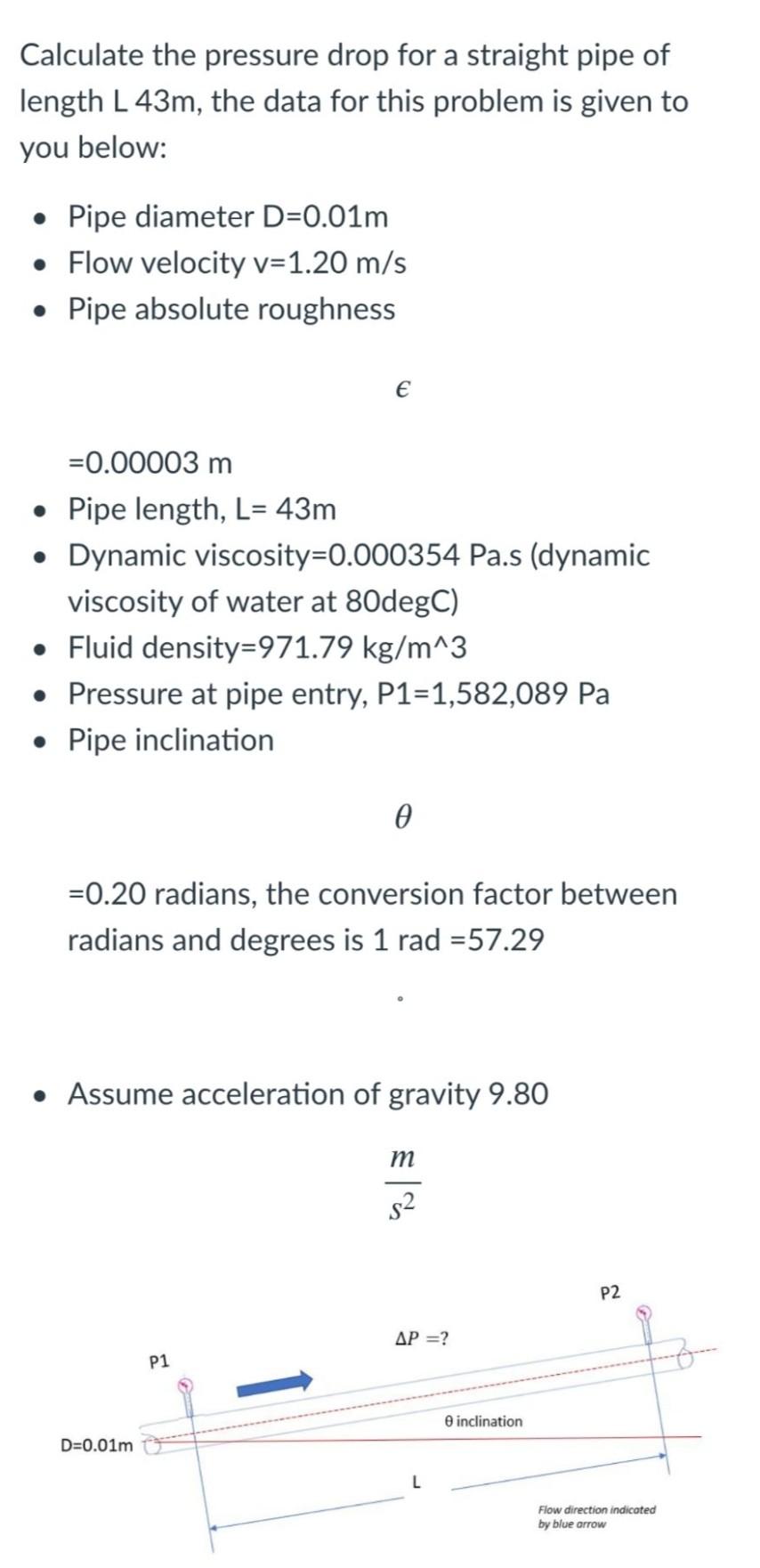 Solved Calculate the pressure drop for a straight pipe of | Chegg.com