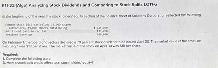 Solved E11-22 (Algo) Analyzing Stock Dividends and Comparing | Chegg.com