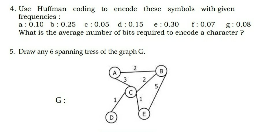 Solved 4. Use Huffman coding to encode these symbols with | Chegg.com