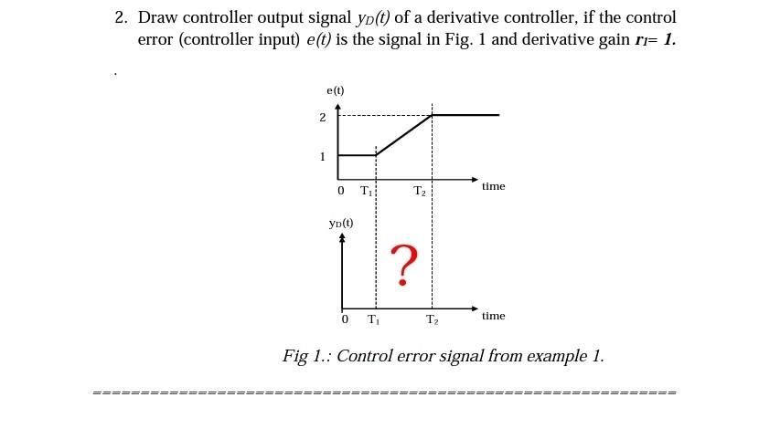 Solved 2. Draw controller output signal yD(t) of a | Chegg.com