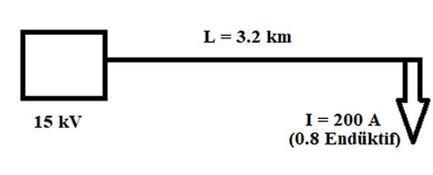 Solved a-) Copper busbars are used in the medium voltage | Chegg.com