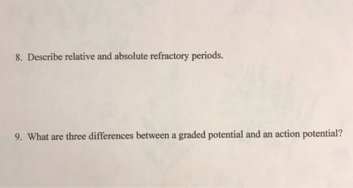 Solved 8. Describe relative and absolute refractory periods. | Chegg.com