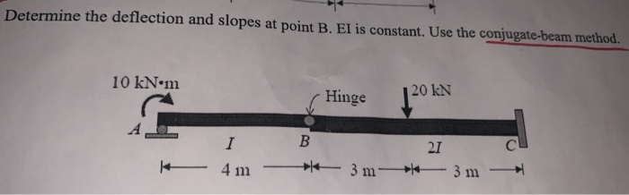 Solved Determine the deflection and slopes at point B. EI is | Chegg.com