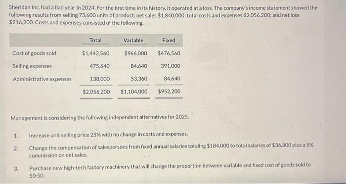 Solved Sheridan Inc. had a bad year in 2024. For the first | Chegg.com