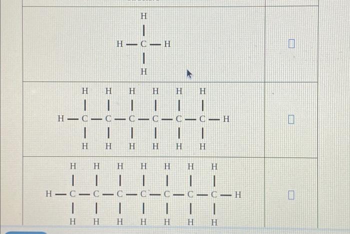 Solved Η Η I Ε - Η I Η Η Η | H=C=Η | | | Η Η H H H -- | Η H | Chegg.com