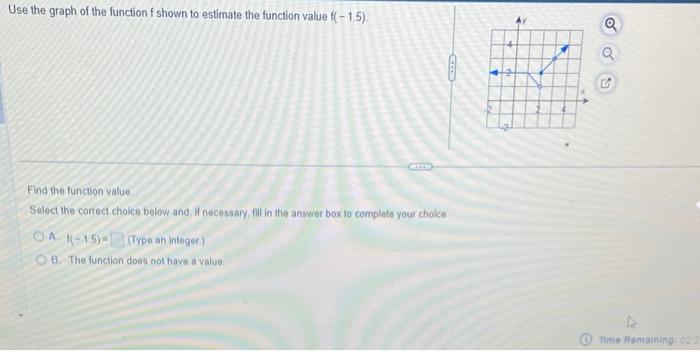 Solved Use the graph of the function f shown to estimate the | Chegg.com