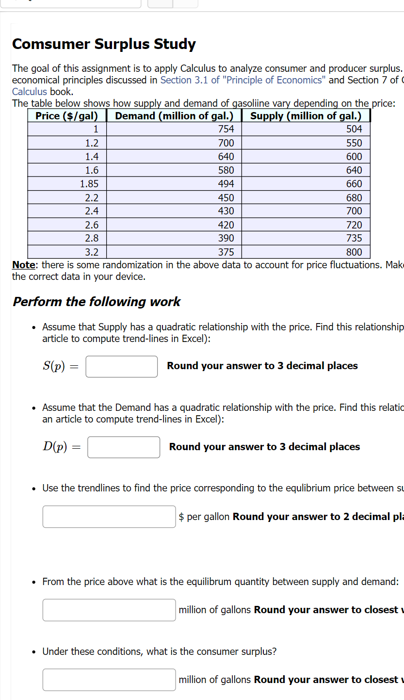 Solved Comsumer Surplus Studythe Goal Of This Assignment Is Chegg