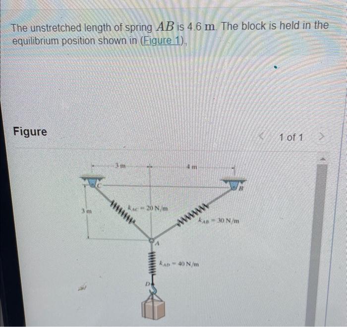 Solved The unstretched length of spring AB is 4.6 m. The | Chegg.com