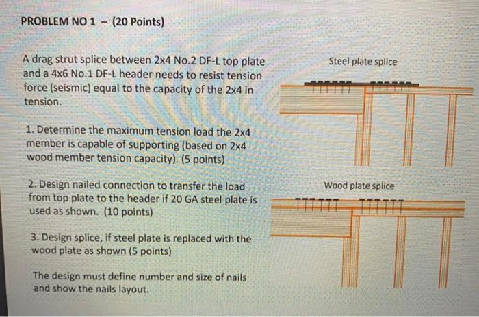 PROBLEM NO 1 - (20 Points) Steel plate splice A drag | Chegg.com