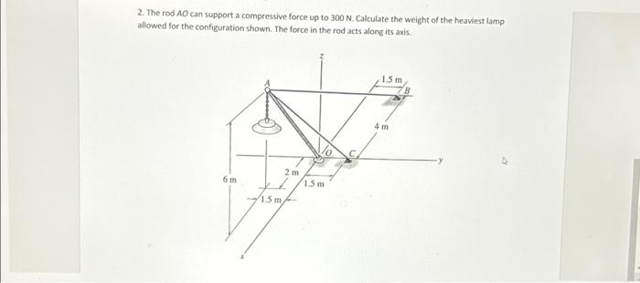 Solved 2. The rod AO can support a compressive force up to | Chegg.com
