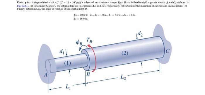 Solved Prob. 4⋅6−1.A stepped steel shaft AC(G=12×106 psi ) | Chegg.com