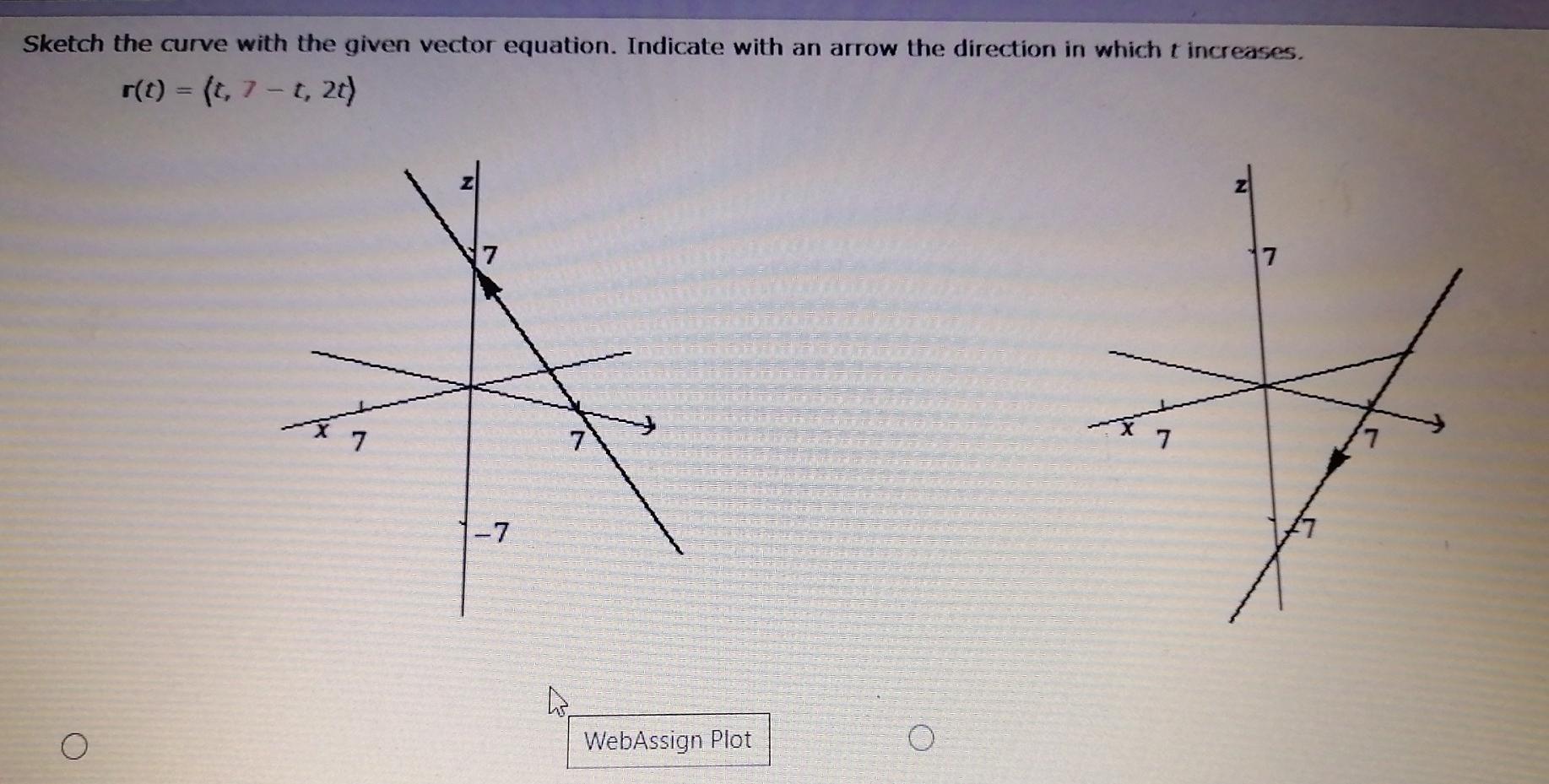 Solved Sketch the curve with the given vector equation. | Chegg.com
