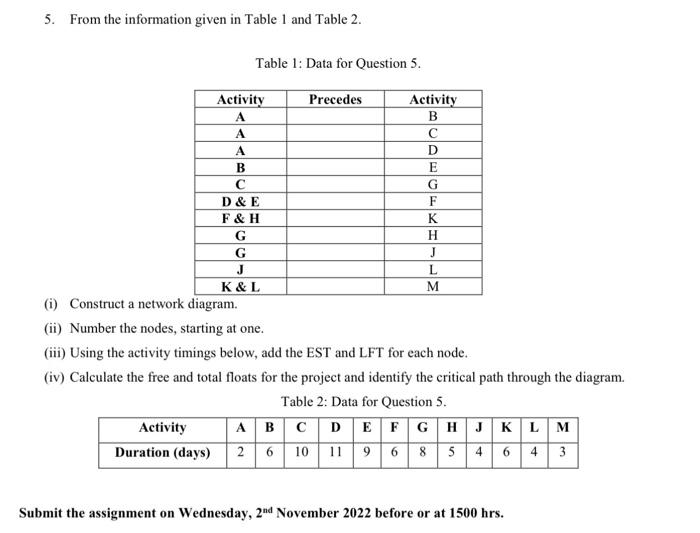 Solved 5. From the information given in Table 1 and Table 2 | Chegg.com