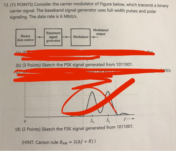 Solved 13.(15 POINTS) Consider the carrier modulator of | Chegg.com