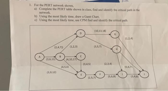 1. For the PERT network shown, a) Complete the PERT | Chegg.com