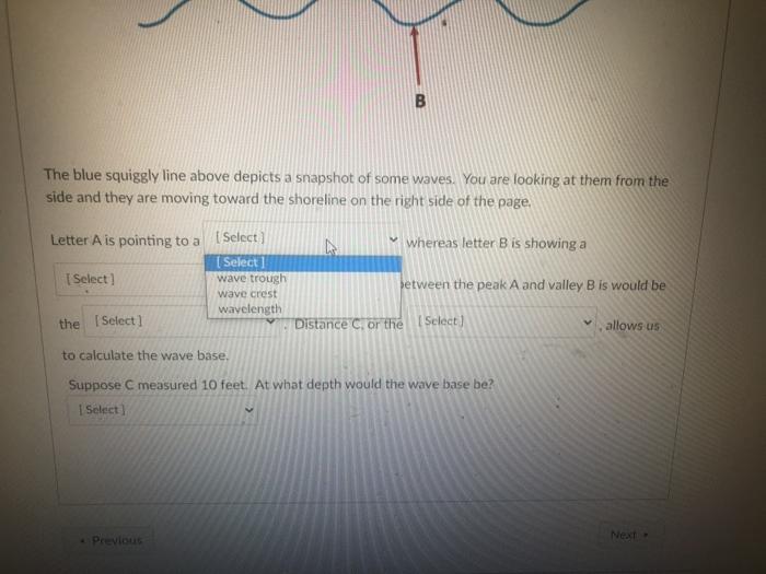 Solved B The blue squiggly line above depicts a snapshot of | Chegg.com
