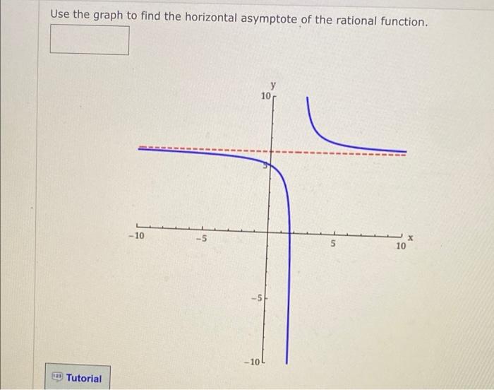use the graph to find the horizontal asymptote of the | Chegg.com