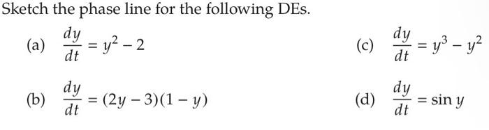 Solved Sketch the phase line for the following Des. dy (a) = | Chegg.com