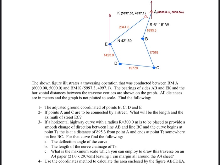 Solved The shown figure illustrates a traversing operation | Chegg.com