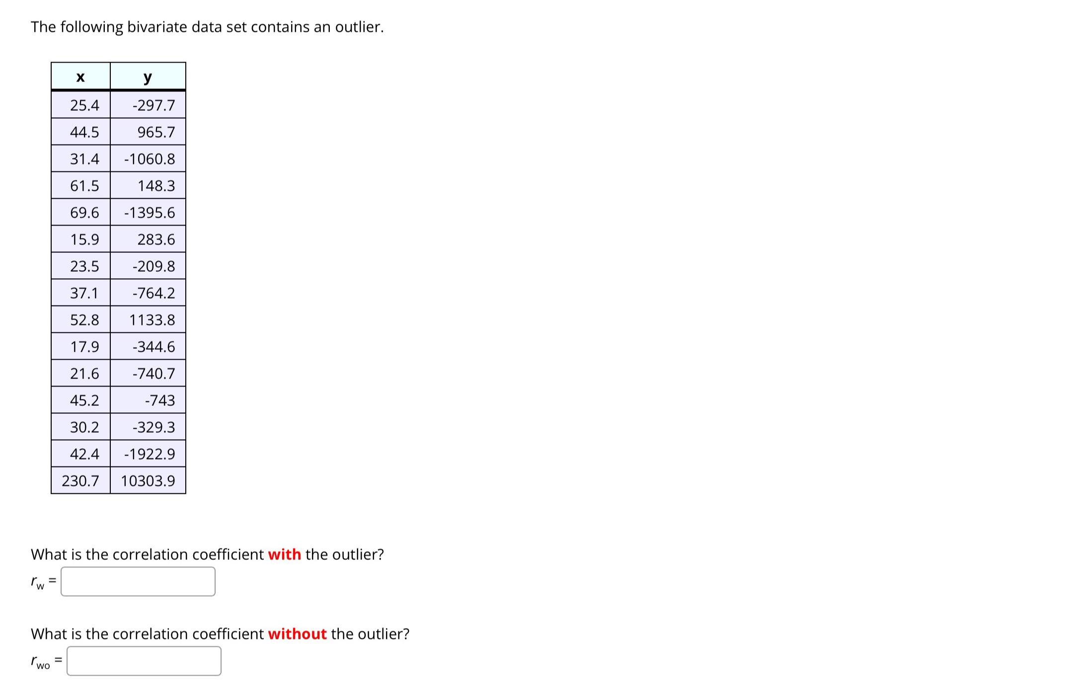 Solved The Following Bivariate Data Set Contains An Outlier