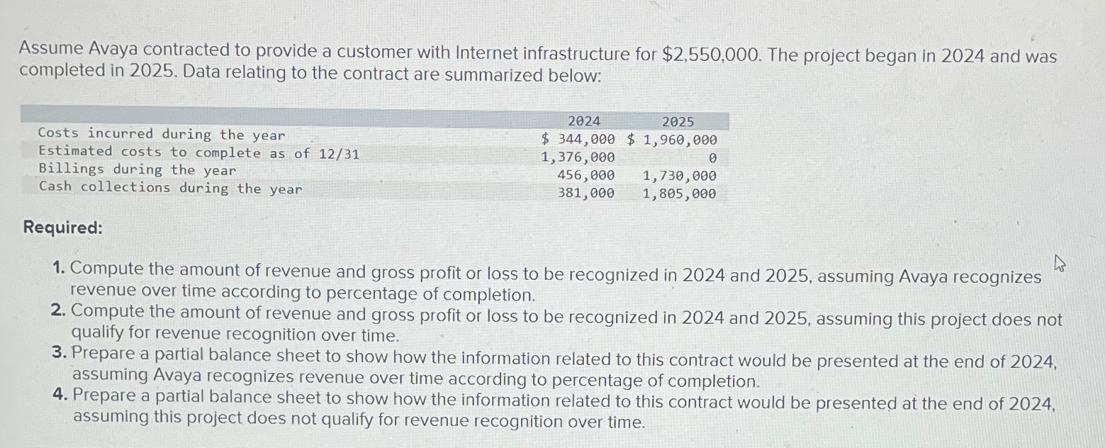 Solved Assume Avaya contracted to provide a customer with | Chegg.com