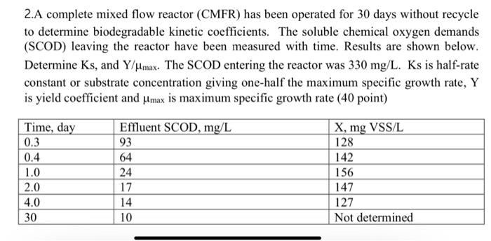 Solved 2.A complete mixed flow reactor (CMFR) has been | Chegg.com