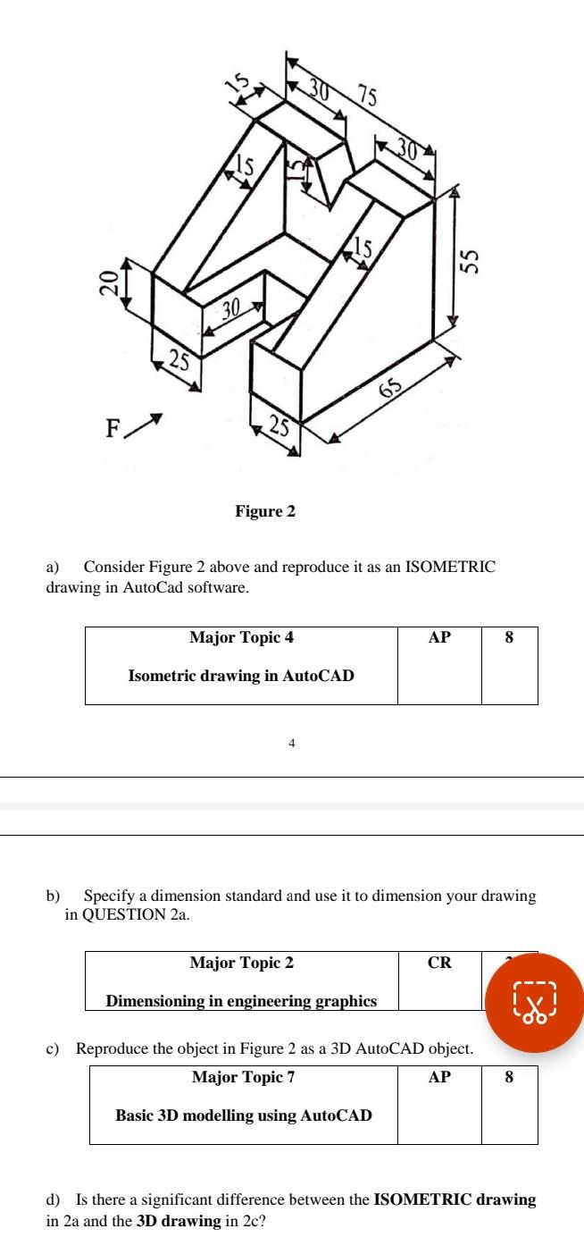 Solved a) Consider Figure 2 above and reproduce it as an | Chegg.com