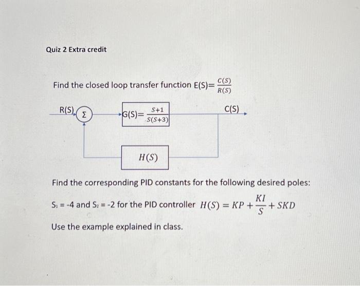 Find the closed loop transfer function E(S)=R(S)C(S) | Chegg.com