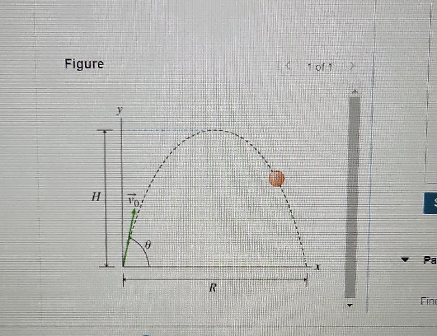 Solved using this figure and learning goal answer the above | Chegg.com