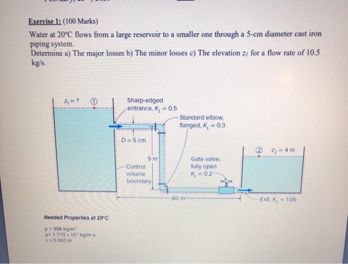 Solved Exercise 1: (100 Marks) Water at 20°C flows from a | Chegg.com